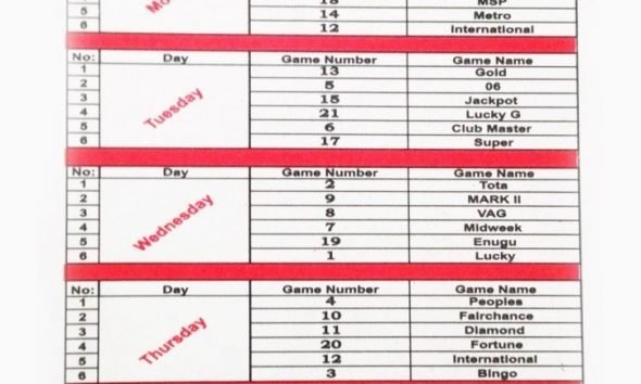 Baba Ijebu Sure Winning Game Today Wednesday, 12 June 2019