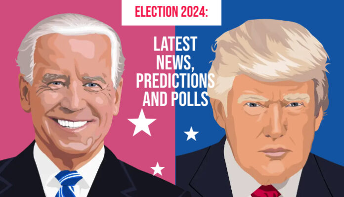 Who’s leading 2024: Who’s Leading The 2024 Presi | MandyNews